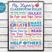 Classroom Rules Digital Poster 12 X 18 Classroom - Etsy