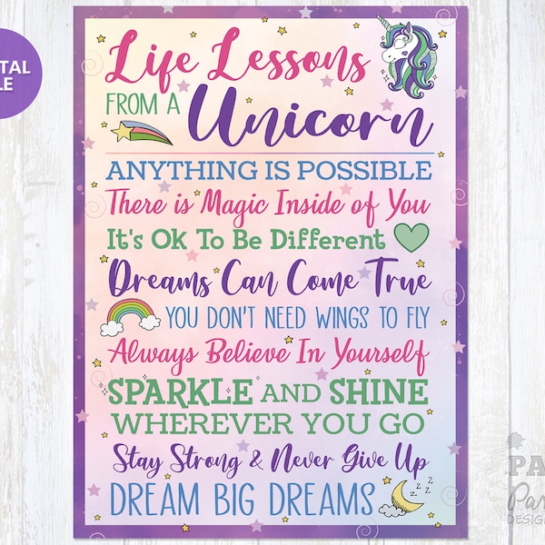 Unicorn Poster - Etsy