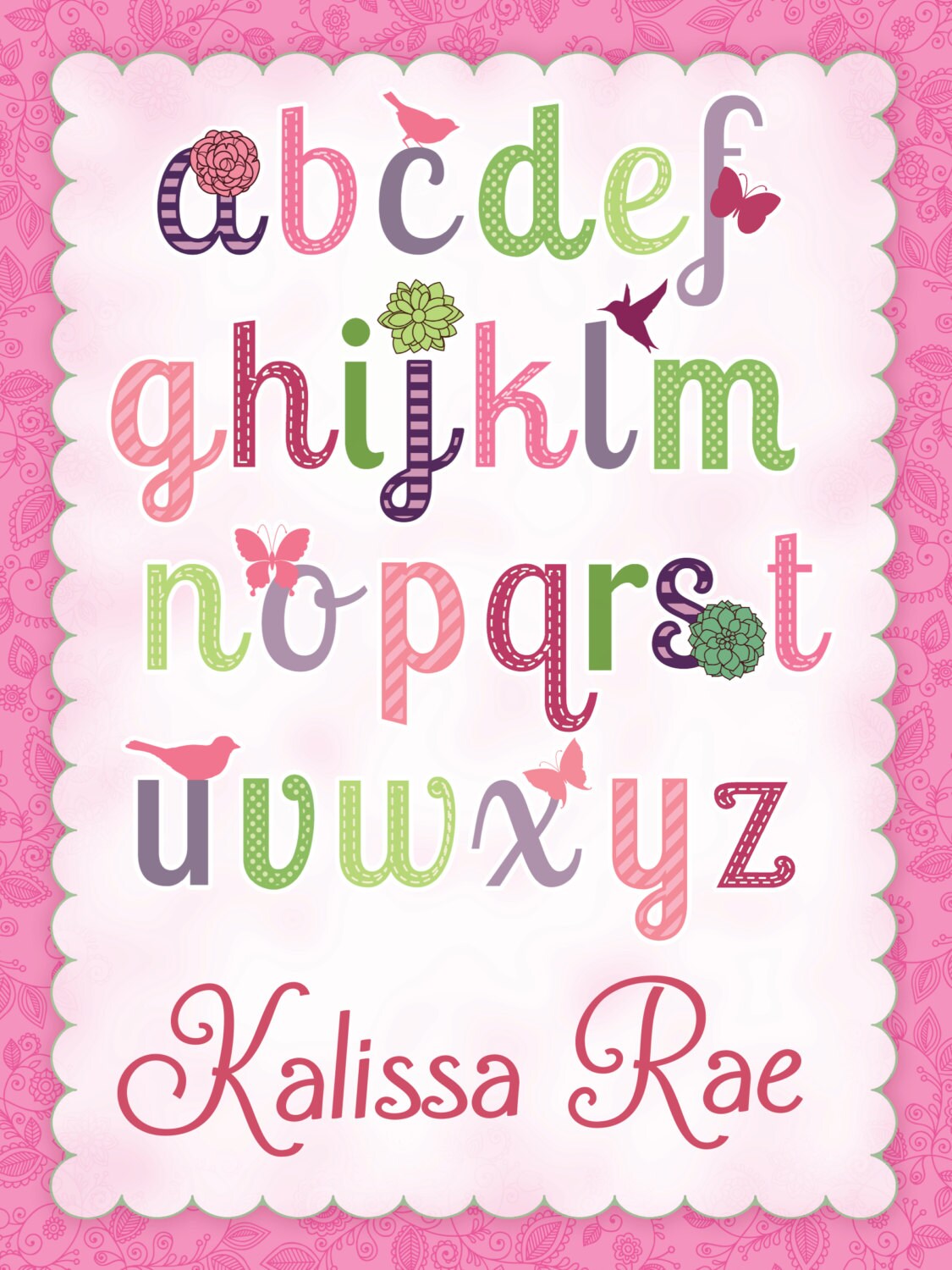 Nursery ABC Poster 18 X 24 Personalized Girl ABC | Etsy