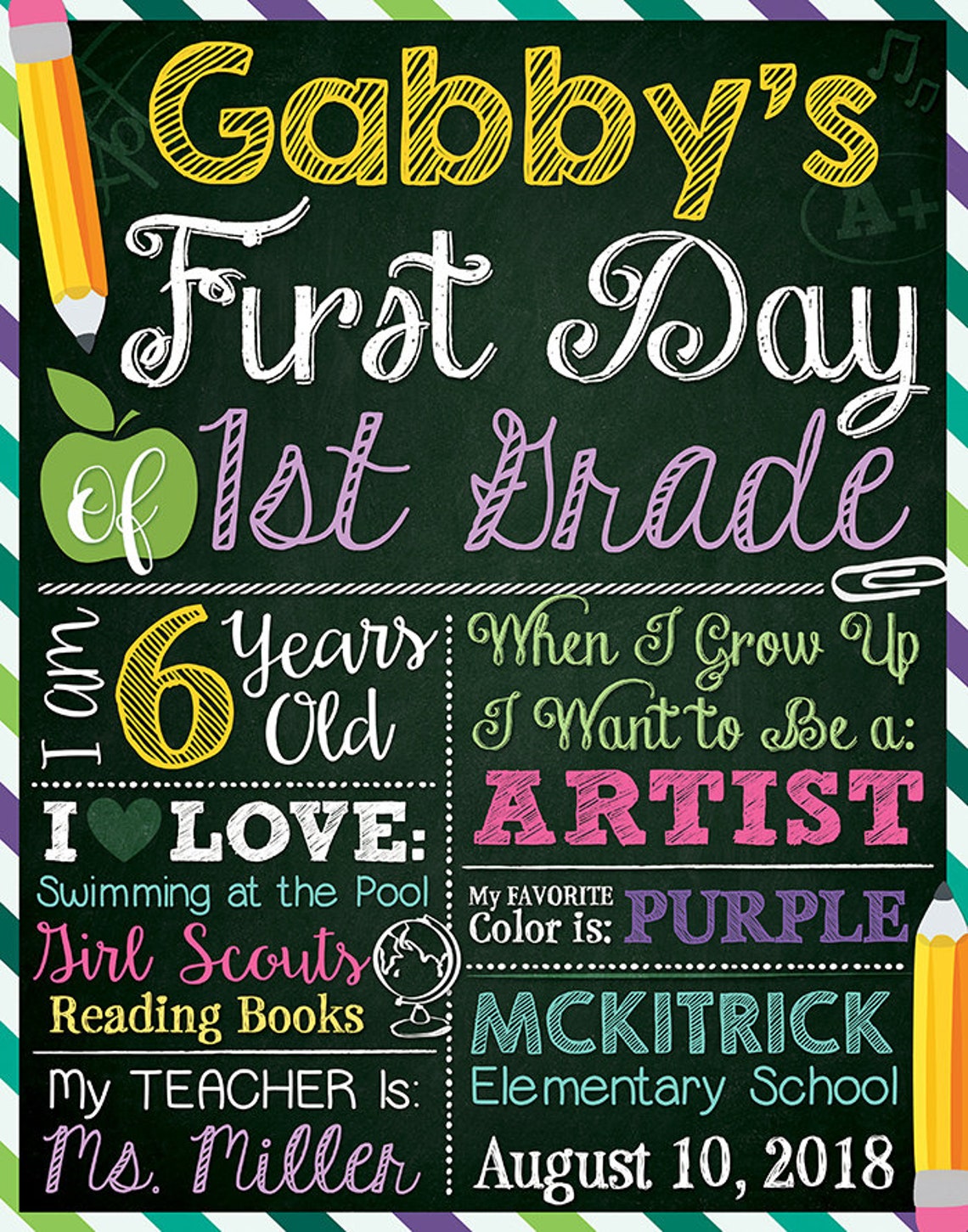 Back to School Personalized Chalkboard Sign 11 X - Etsy