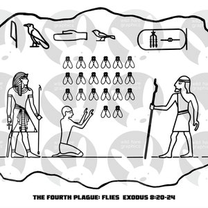 The Ten Plagues of Egypt Coloring Pages Ready-to-print - Etsy
