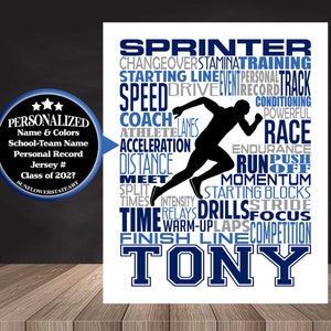 Sprinter Poster, Personalized Runner Poster, Runner Word Art Print ...