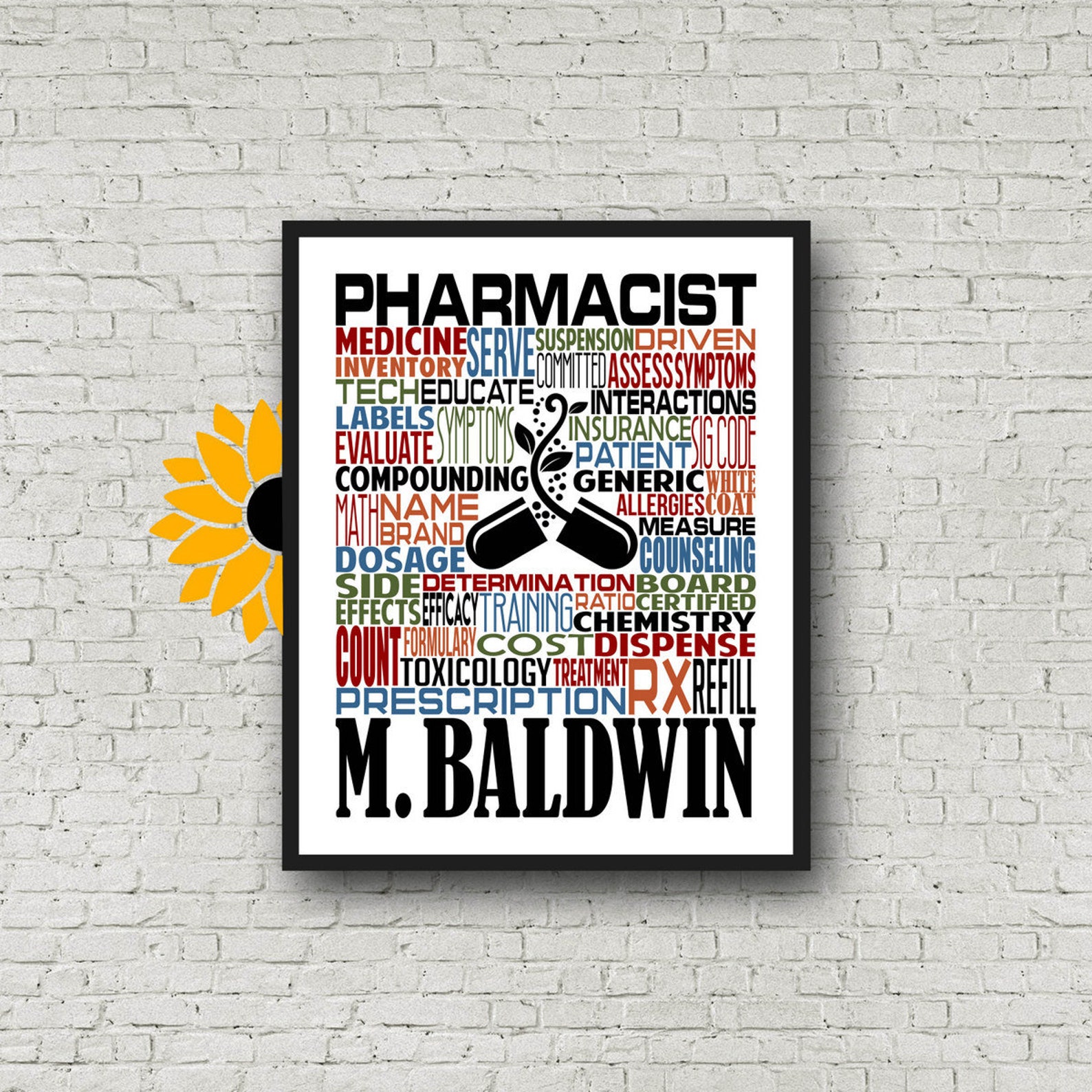 Gift for Pharmacist Personalized Pharmacist Poster | Etsy