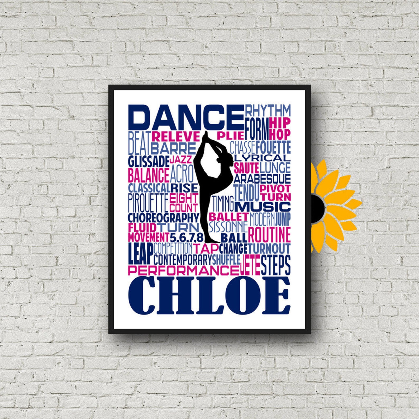 Dance Typography Gift for Dancer Personalized Dance Poster | Etsy