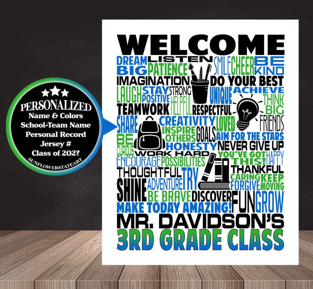 Teacher Poster, Classroom Poster, Teacher Inspiration Gift, Educator ...