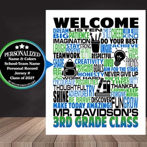 Teacher Poster - Etsy