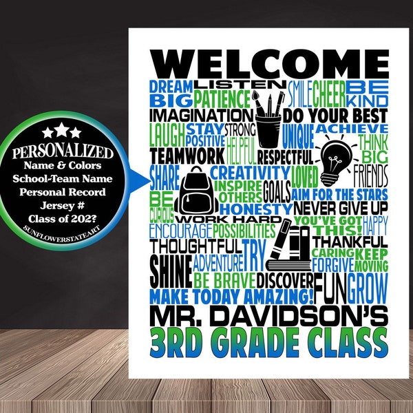 Teacher Poster - Etsy