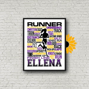 Sprinter Poster Personalized Runner Poster Runner Typography - Etsy