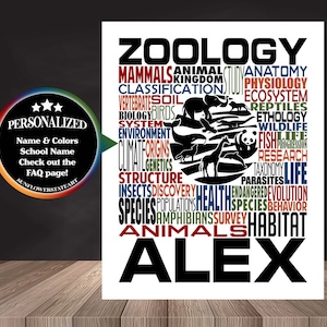 Zoology Poster, Personalized Zoology Word Art, Gift for Zoology Student ...