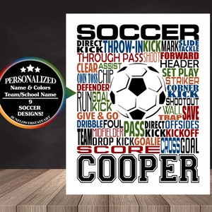 Soccer Poster, Personalized Soccer Sign, Gift for Soccer Players ...