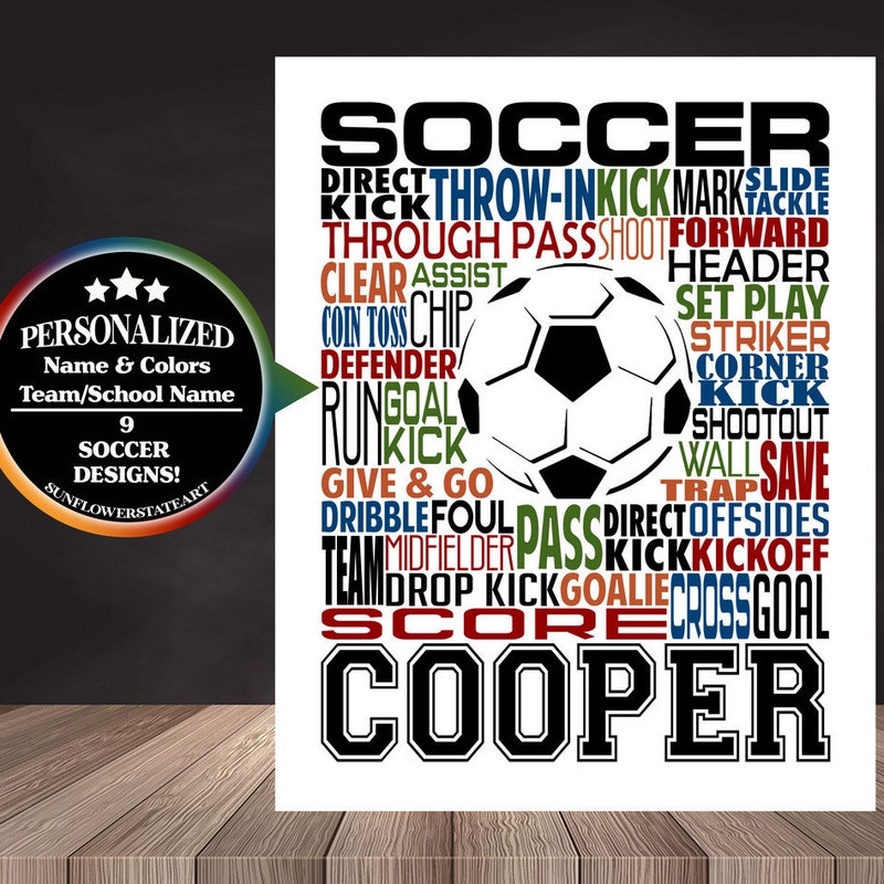 Soccer Posters - Etsy