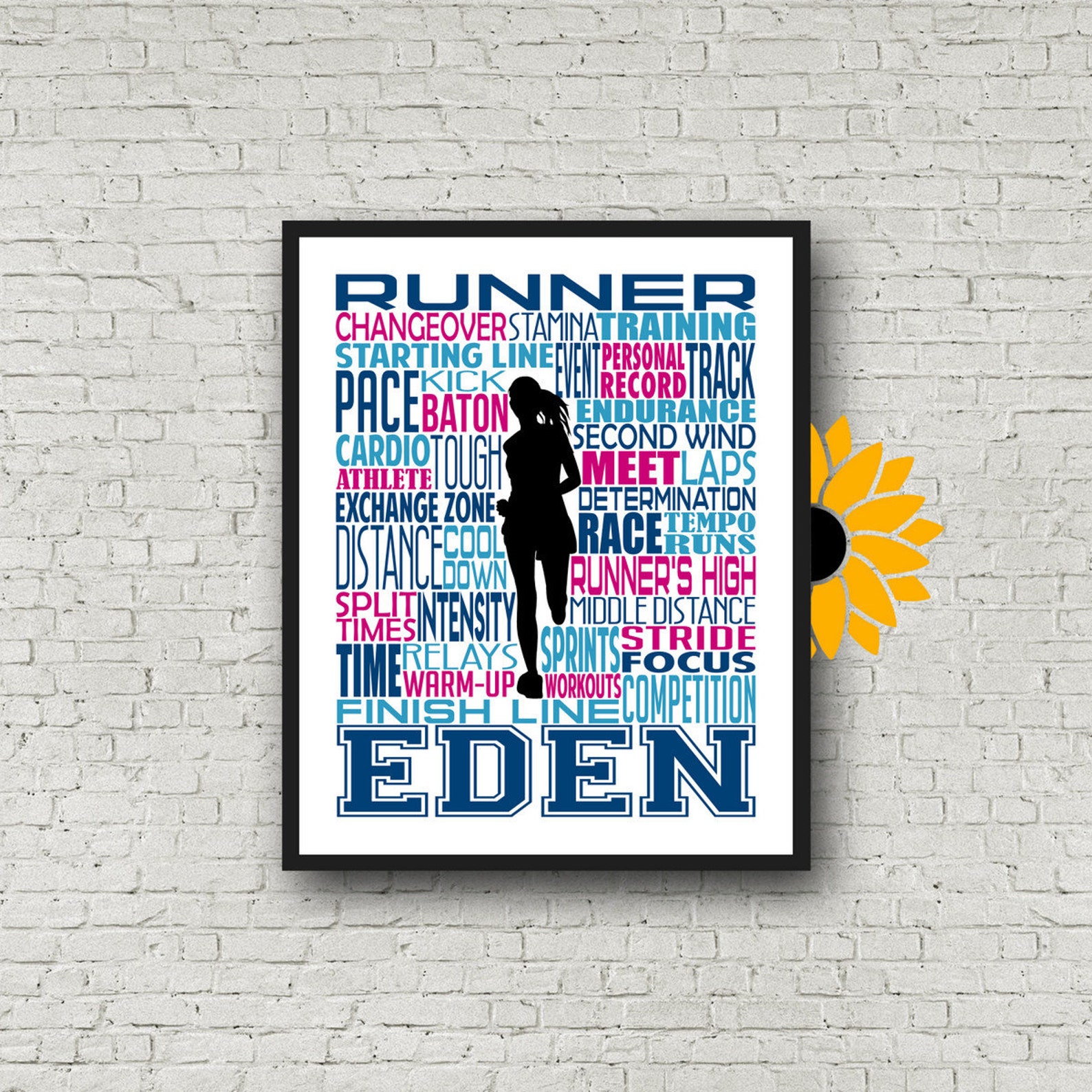 Sprinter Poster Personalized Runner Poster Runner Typography | Etsy