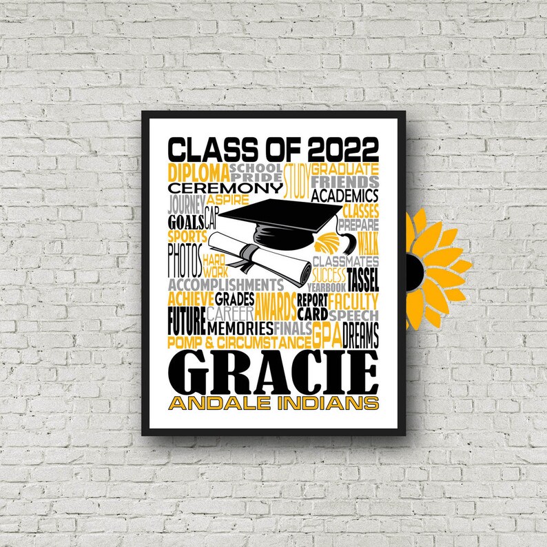 Personalized Graduation Print Graduation Party Poster | Etsy