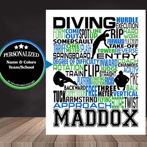 Personalized Diving Poster, Diving Typography, Gift for Diver, Diving ...