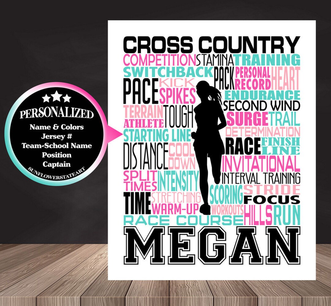 Cross Country Poster, Cross Country Team, Gift for Runners, Cross ...