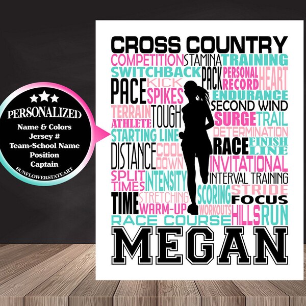 Cross Country Locker Signs - Etsy