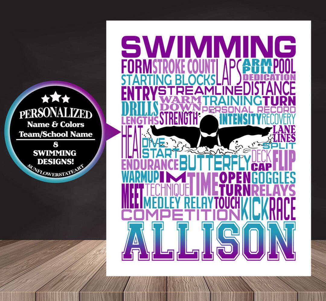 Personalized Swimming Poster, Swimmer Typography, Butterfly Swimmer ...