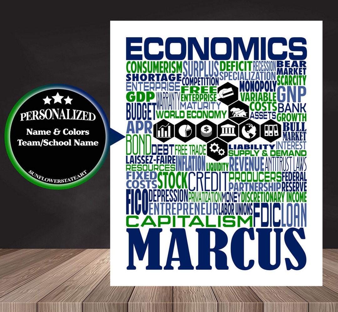 Economics Teacher Poster, Economics Teacher Gift, Economics Sign, Gift ...