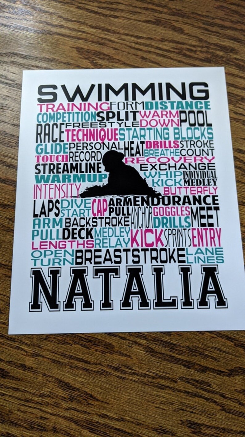 Personalized Baton Twirling Poster Baton Twirling Typography | Etsy