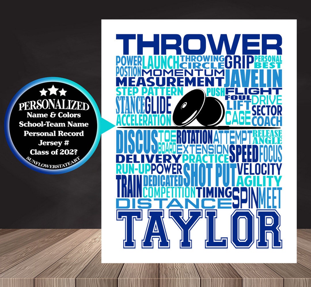 Track & Field Thrower Poster, Shot Put - Discus - Javelin Thrower ...