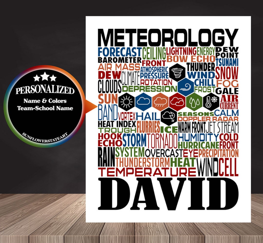 Meteorology Poster, Personalized Meteorology Sign, Weatherman Gift ...