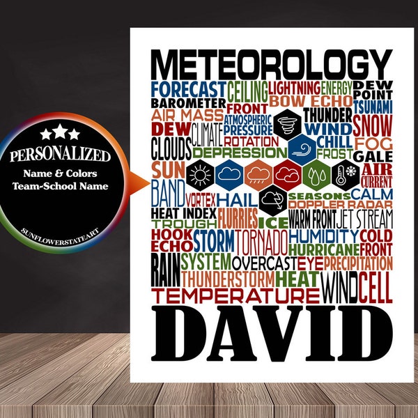 Meteorologist Gift - 60+ Gift Ideas for 2024