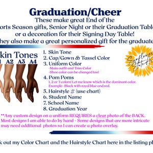 Cheer Poster, Cheerleader Graduation Gift, Senior Night Gift ...