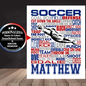 Soccer Goalkeeper Poster, Soccer Goalie Word Art, Gift for Soccer ...