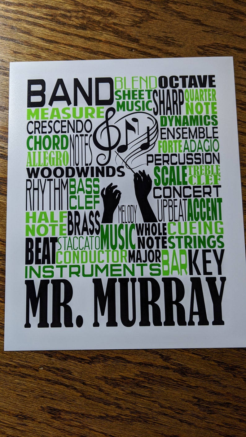 Personalized Electric Guitar Poster Guitar Typography Guitar | Etsy