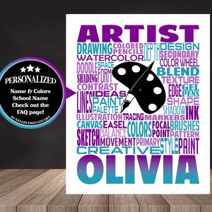 Artist Poster, Personalized Artist Sign, Gift for Artist, Gift for ...
