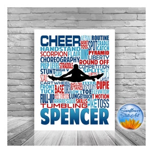 Cheerleading Word Art Cheer Poster Personalized Cheerleader - Etsy
