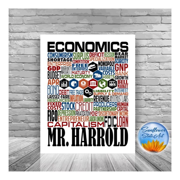 Economics Poster - Etsy