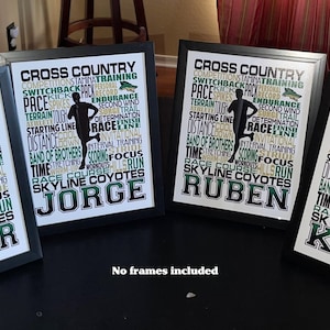 Cheerleading Word Art, Cheer Poster, Personalized Cheerleader Art ...