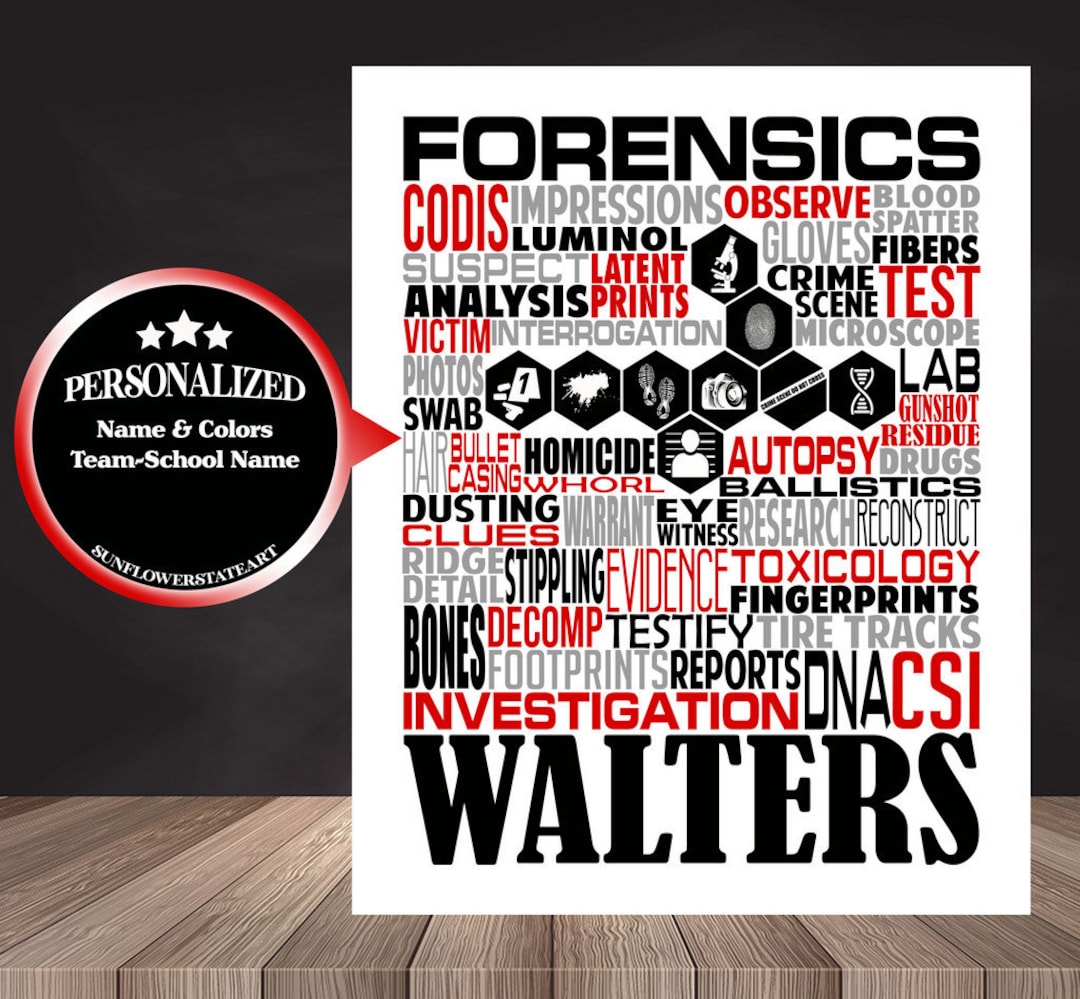 Forensics Typography, Personalized Forensics Teacher Poster, Forensics ...