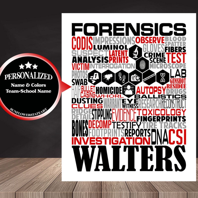 Forensics - Etsy