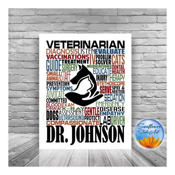 Vet Poster - Etsy