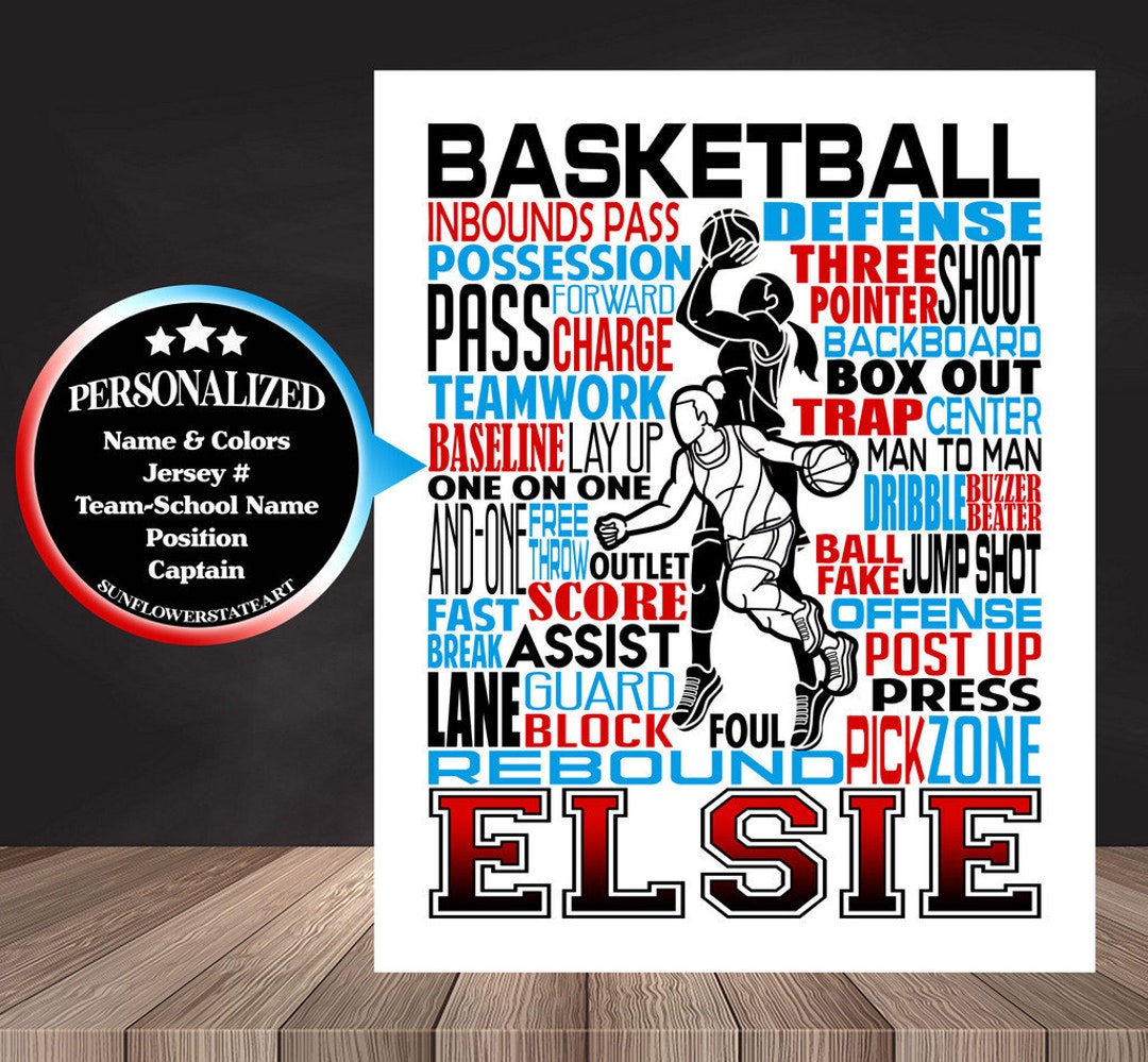 Basketball Poster, Girl's Basketball Sign, Basketball Team Gift ...