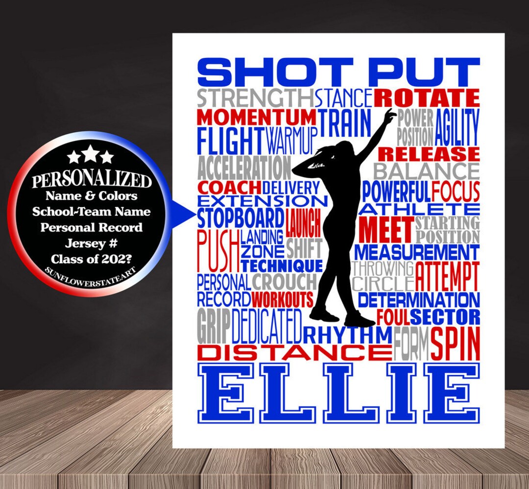 Shot Put Word Art, Personalized Shot Put Thrower Poster, Shotput Poster ...
