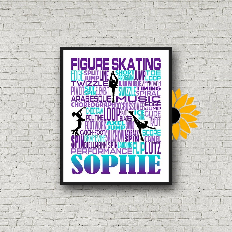Personalized Figure Skating Poster Typography Figure Skater | Etsy