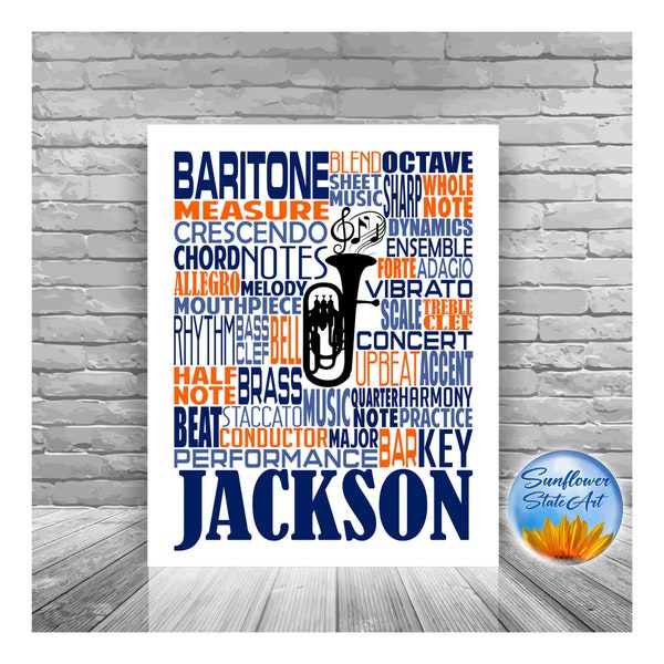 Typography Poster - Etsy