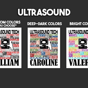 Sonography Typography, Personalized Sonographer Poster, Sonography Gift ...