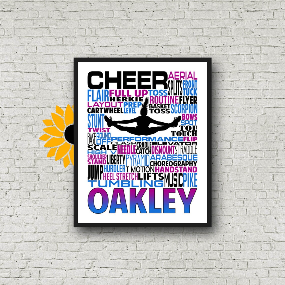 Cheerleader Poster Personalized Cheerleader Art Summit Cheer | Etsy