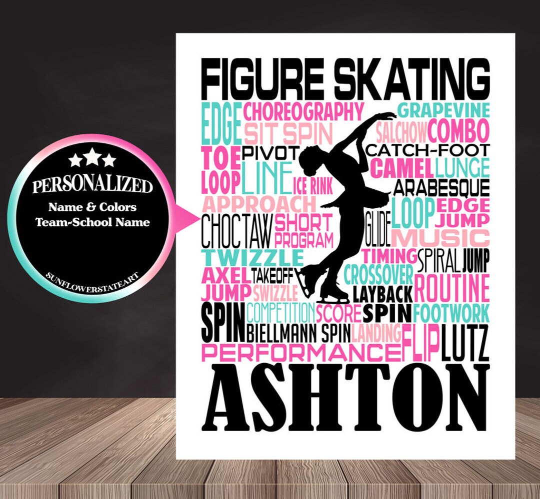 Personalized Figure Skating Poster Typography, Figure Skater Gift, Ice ...