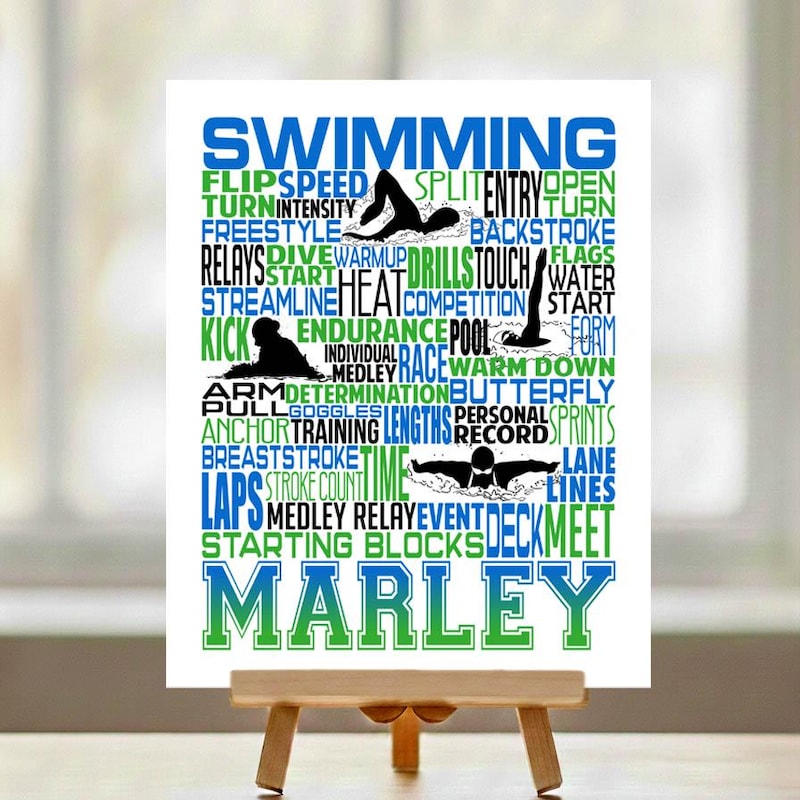Swimming Poster - Etsy