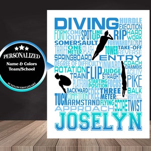 Personalized Swim Diving Poster, Diving Typography, Gift for Diver ...