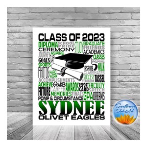 Personalized Graduation Print Graduation Party Poster - Etsy