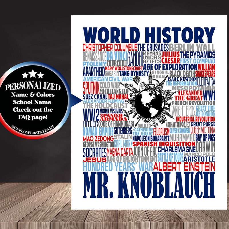 History Classroom Decor - Etsy