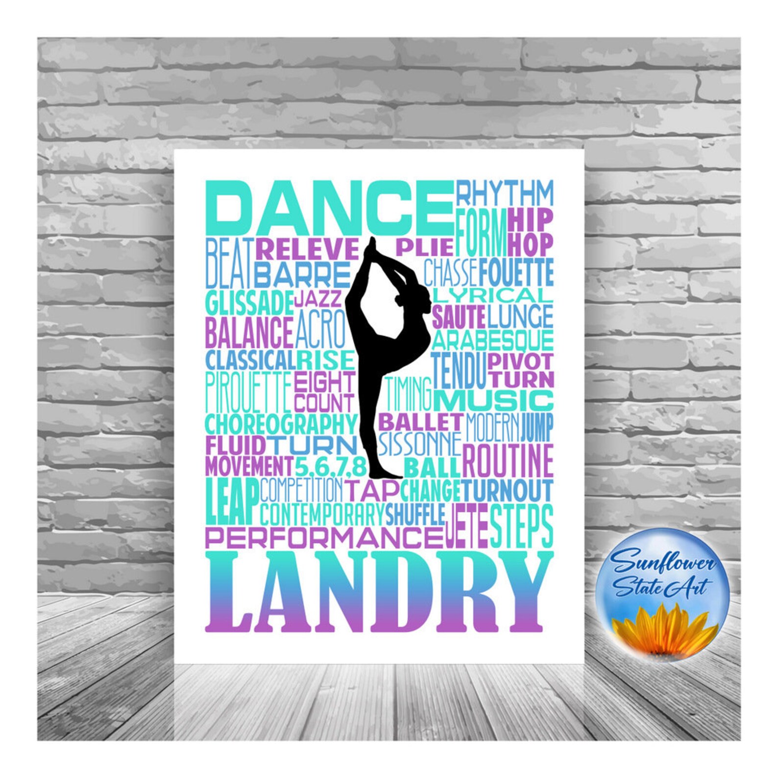 Personalized Dance Poster Gift for Dancer Dancing Art - Etsy