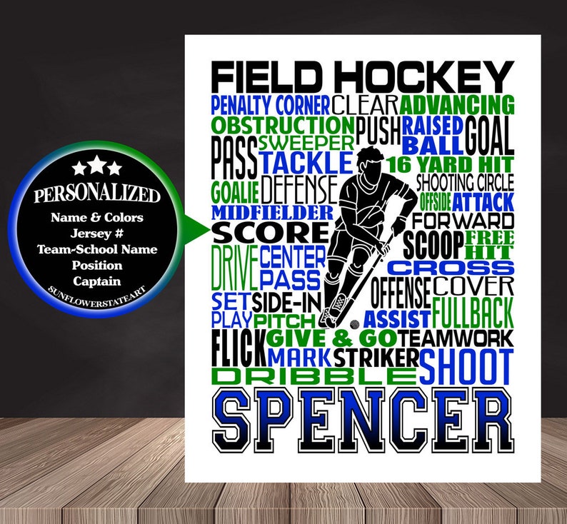 Field Hockey Poster, Personalized Field Hockey Gift, Field Hockey Word ...
