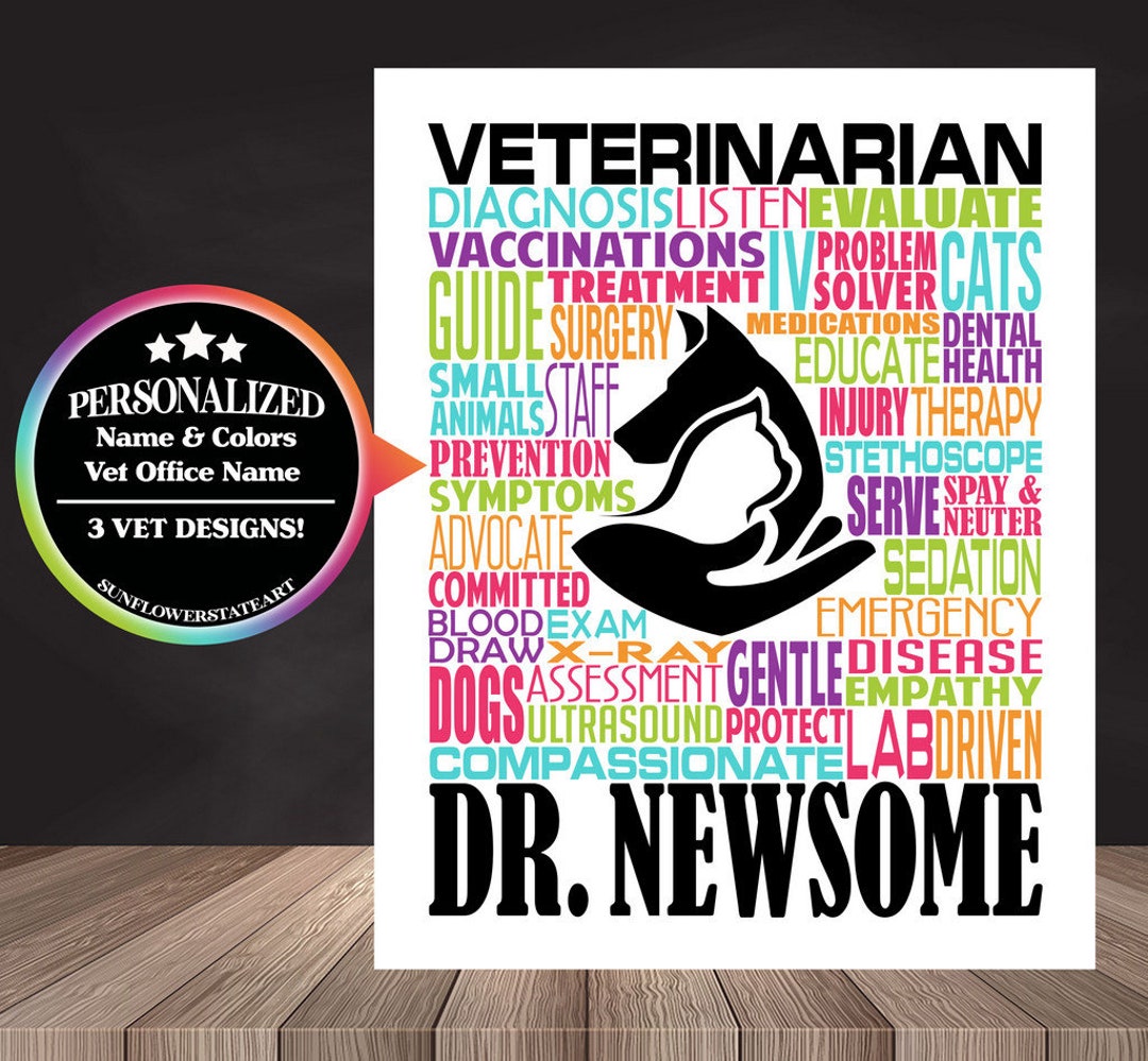 Veterinarian Word Art, Personalized Veterinarian Poster, Veterinarian ...